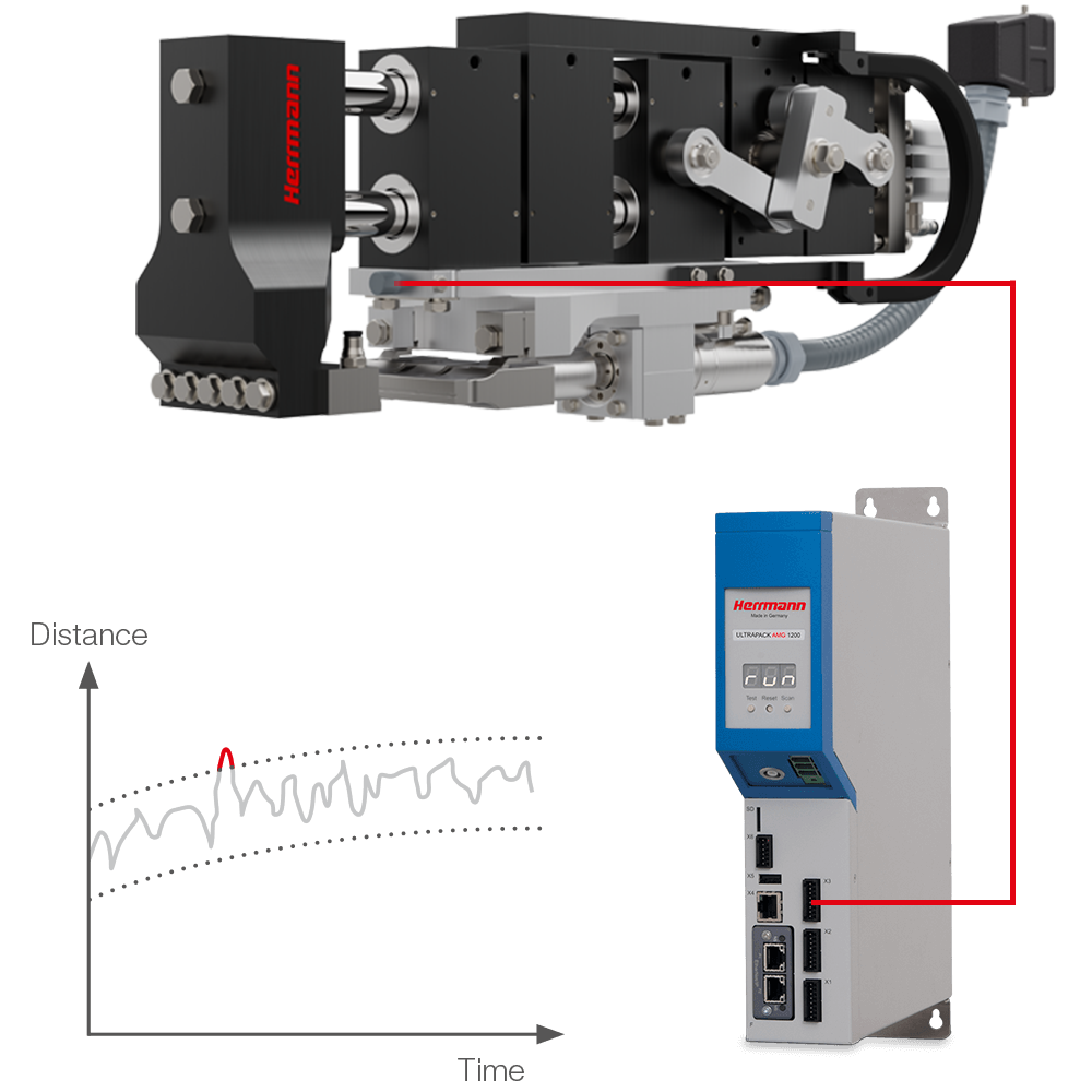 Top Seal Module | Herrmann Ultrasonics